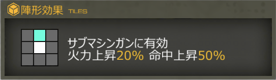 L85A1 - ドールズフロントライン 攻略Wiki ： ヘイグ攻略まとめWiki