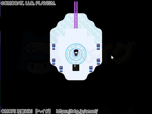 301 Moved Permanently